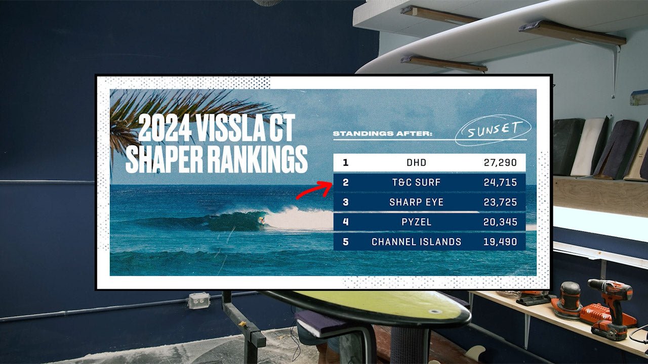 2nd Place Shaper Ranking on the World Tour – T&C Surf Designs